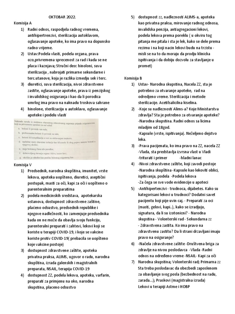 Oktobar Pitanja Za Strucni Ispit Za Magistre Farmacije | PDF