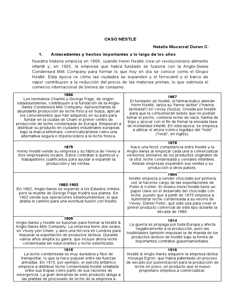 Caso Nestle | PDF