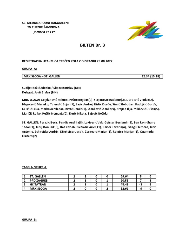 3 Bilten 25.08. | PDF | Sports | Clubs And Societies