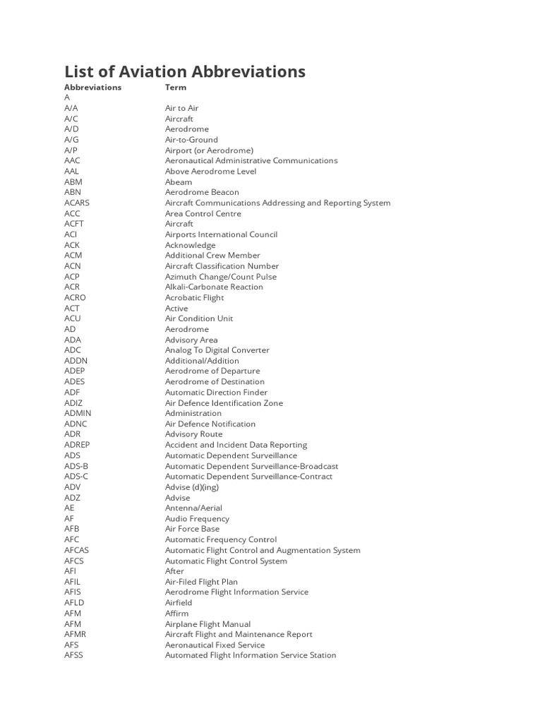 Aviation Abbreviations List | PDF | Air Traffic Control | Airport