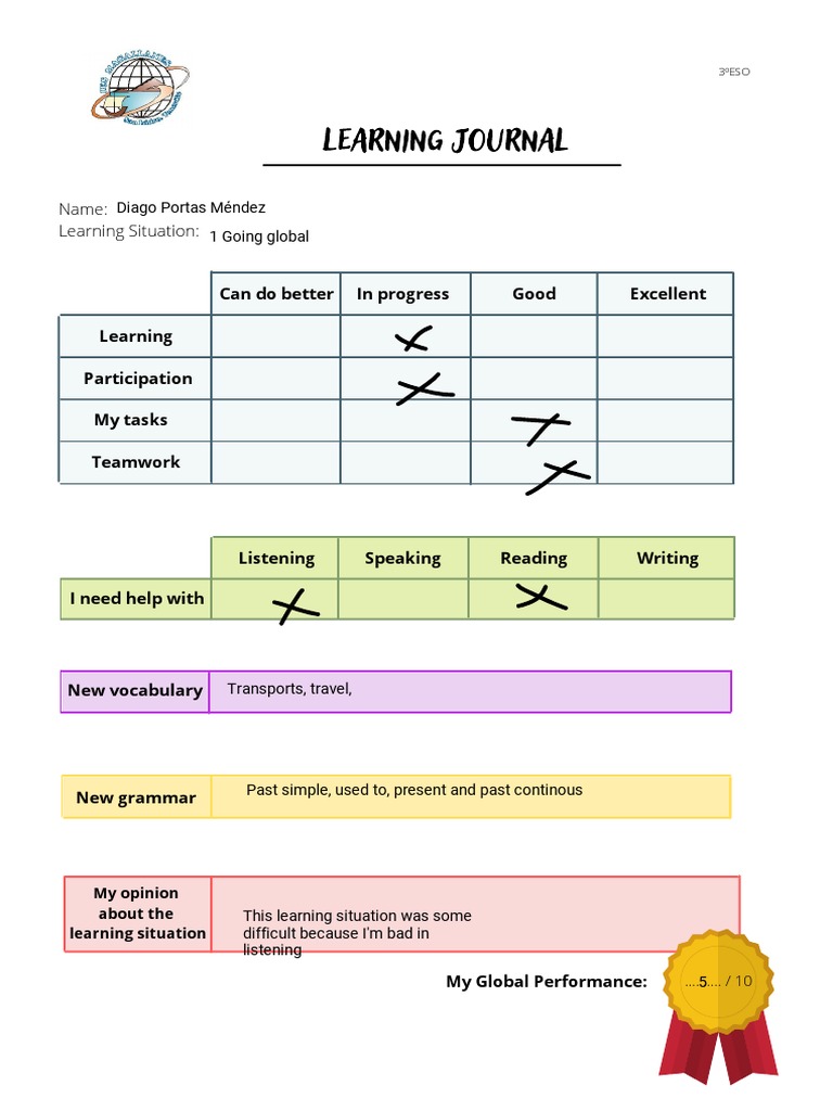 Amareto - Learning Journal | PDF