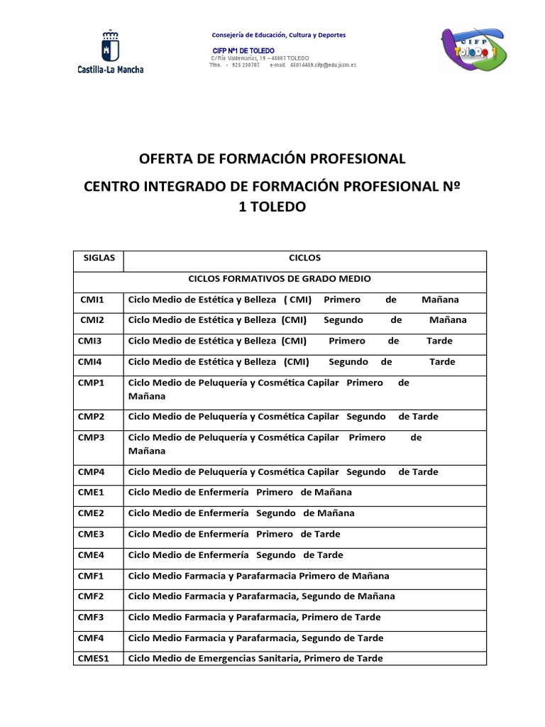 Significado Siglas Oferta de Formacion Profesional | PDF | Vehículos ...