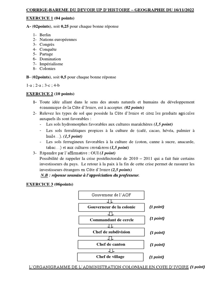CORRIGE - Devoir UP HG 3è - N°1 | PDF