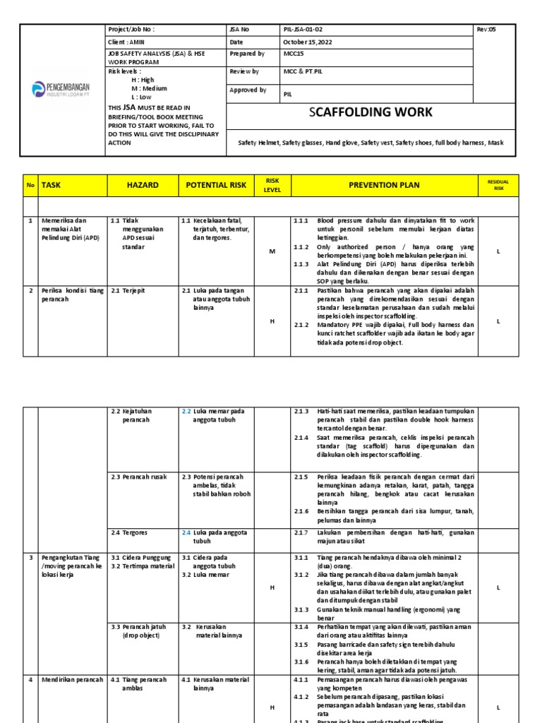 Jsa Installation Scaffolding Pdf