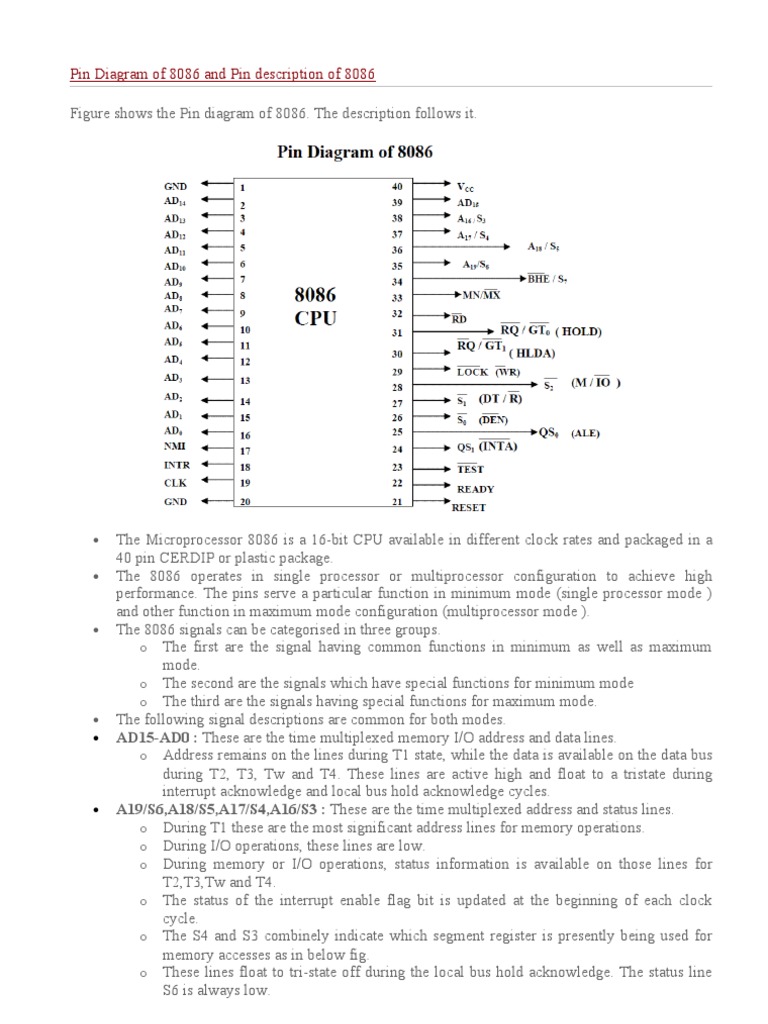 Pin Diagram of 8086 and Pin Description of 8086 | PDF | Input/Output | Central Processing Unit