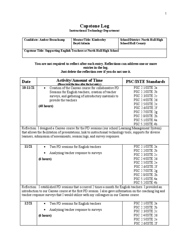 Beauchamp Amber Capstone Log | PDF | Science & Mathematics