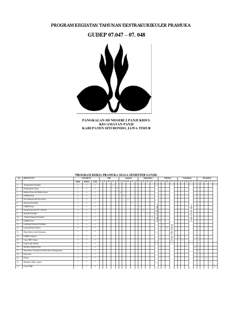 Program Kegiatan Pramuka SD | PDF