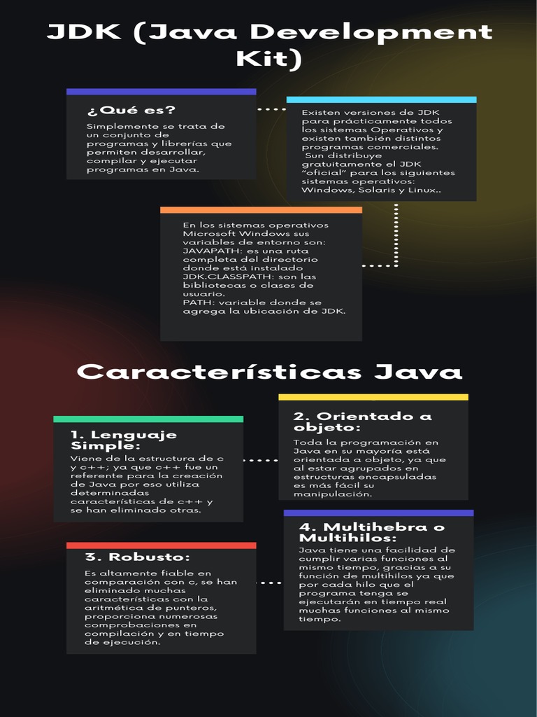 Tarea | PDF | Java (lenguaje de programación) | Hilo (Computación)