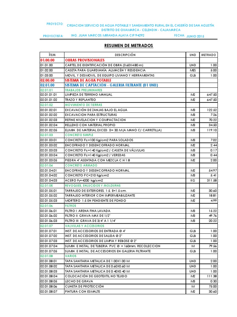Metrados Agua Potable | PDF