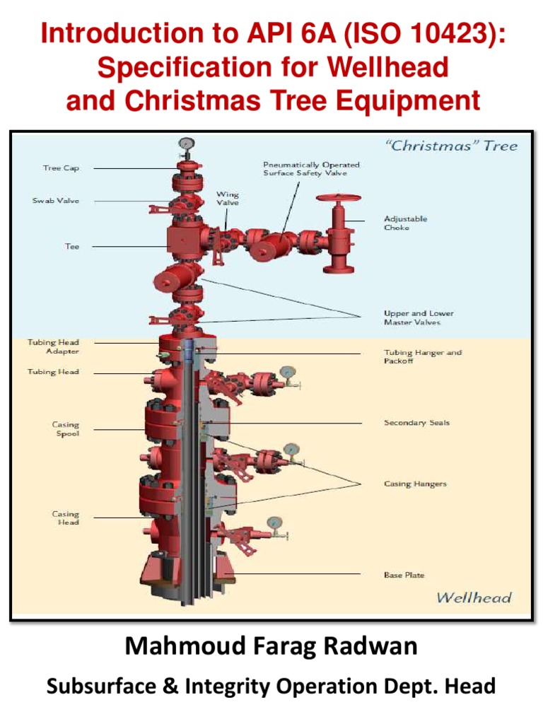 API 6A ISO 10423 Summary 1637831046 | PDF