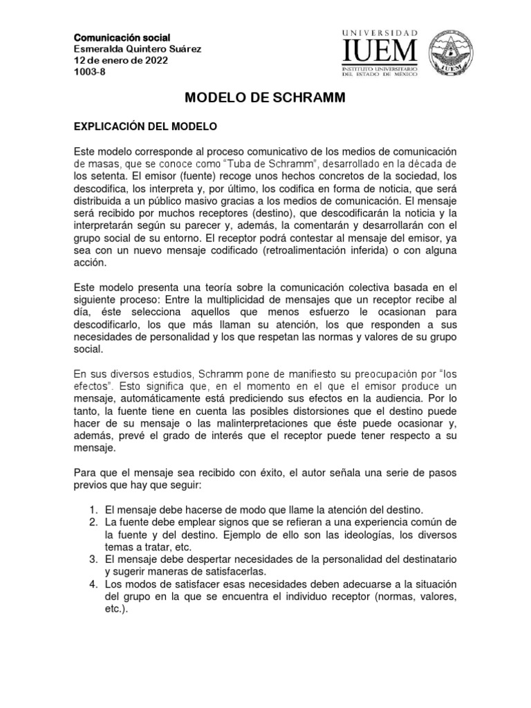 Modelo de Schramm | PDF | Comunicación | Información