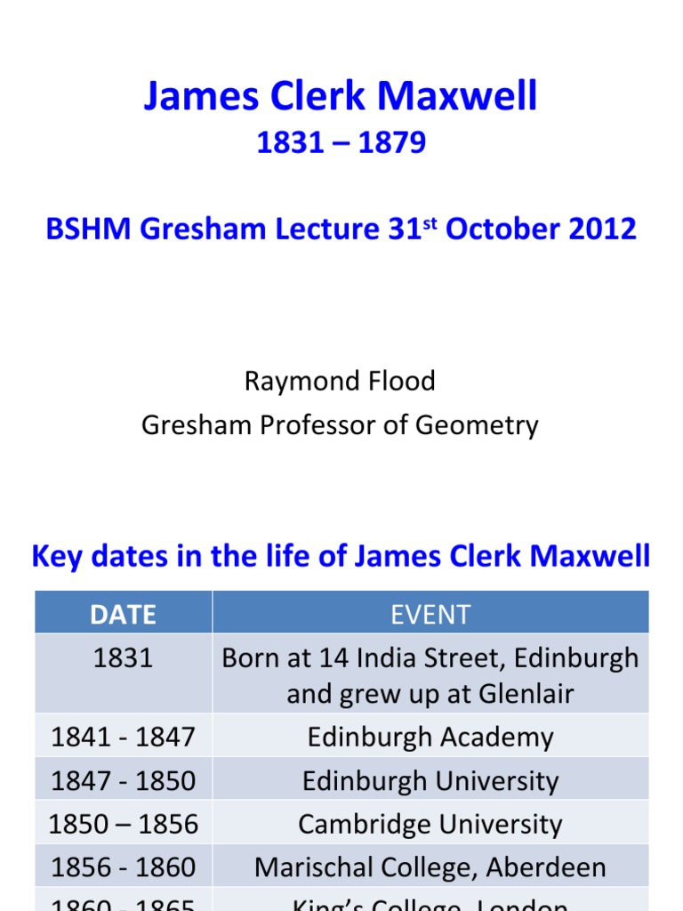James Clerk Maxwell Presentation For Distribution | PDF | James Clerk ...