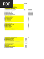 Senarai Borang Aset Kew - PS Terbaru | PDF