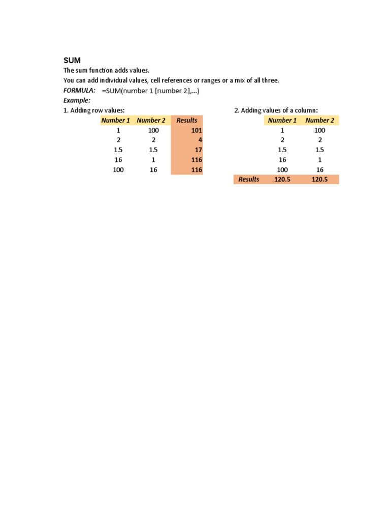 Activity Formulas And Functions Pdf