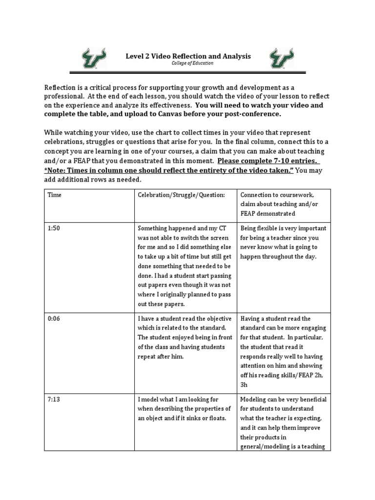 l2 Video Reflection CT 2 | PDF