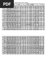 QBCC - Insurance Premium Matrix - Effective 01jul18 | PDF | Insurance ...