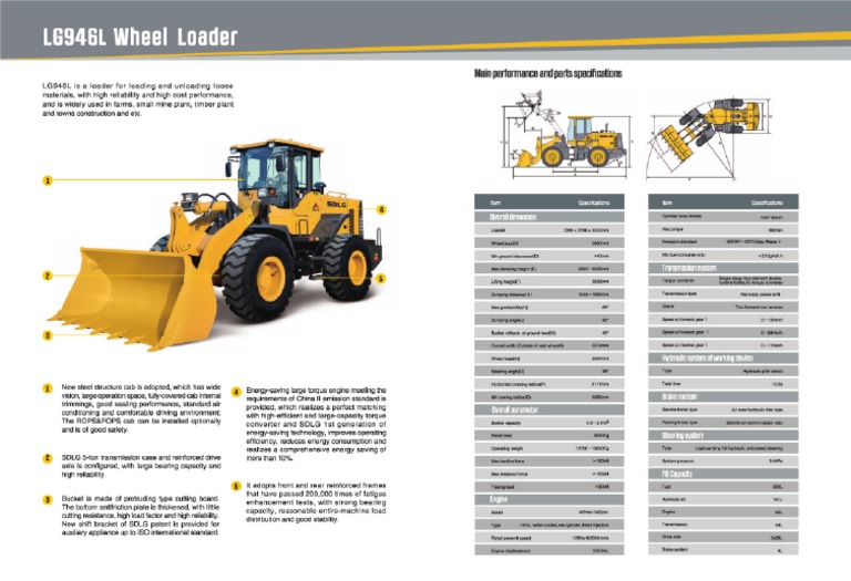 LG946L SDLG Wheel Loader | PDF