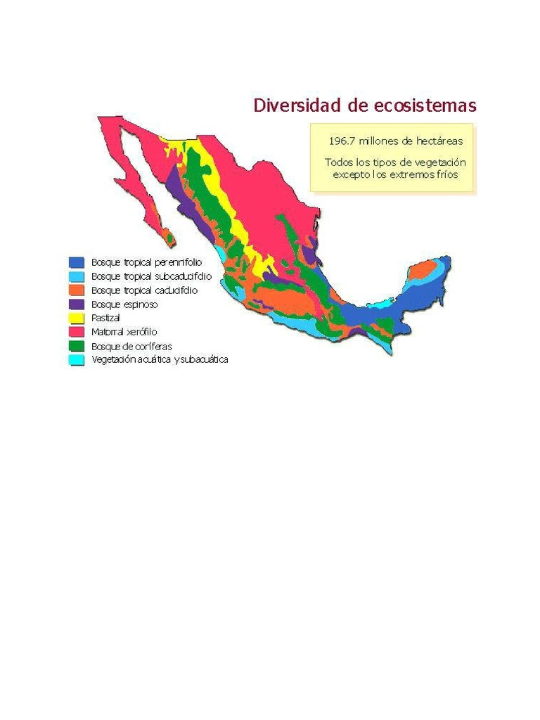 Ecosistemas de México (Mapa) | PDF