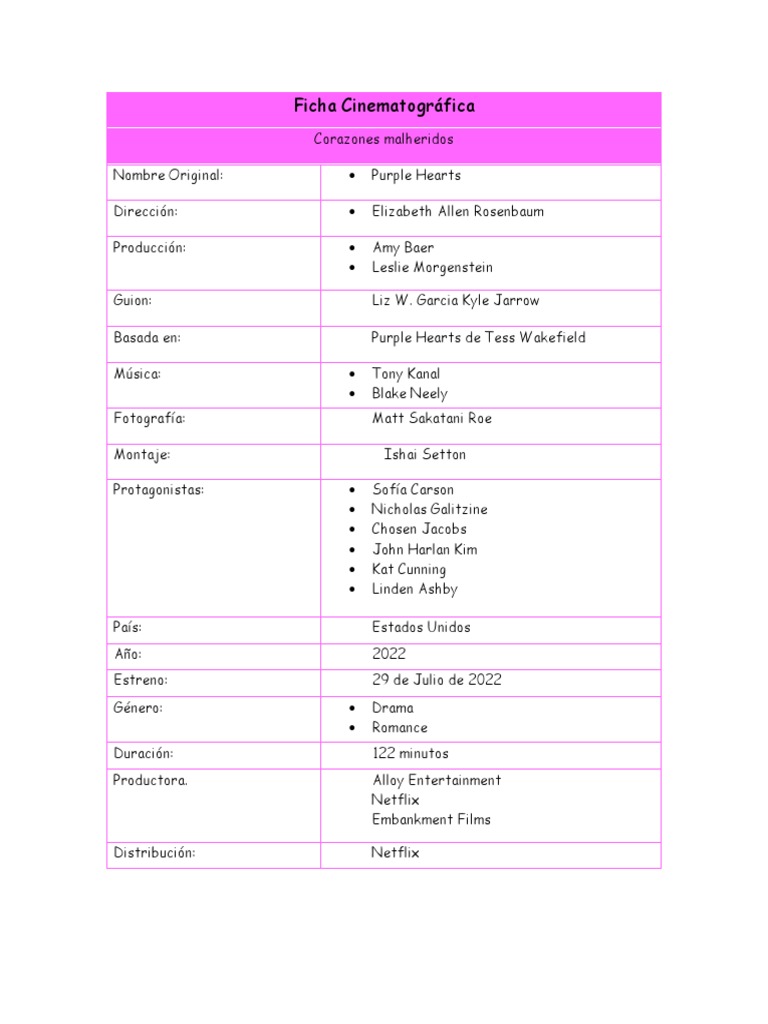 Ficha Cinematográfica | PDF