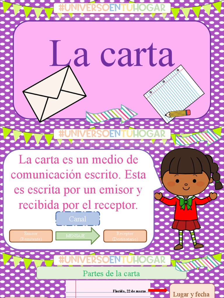 UniversoEnTuHogar - La Carta y Sus Partes | PDF