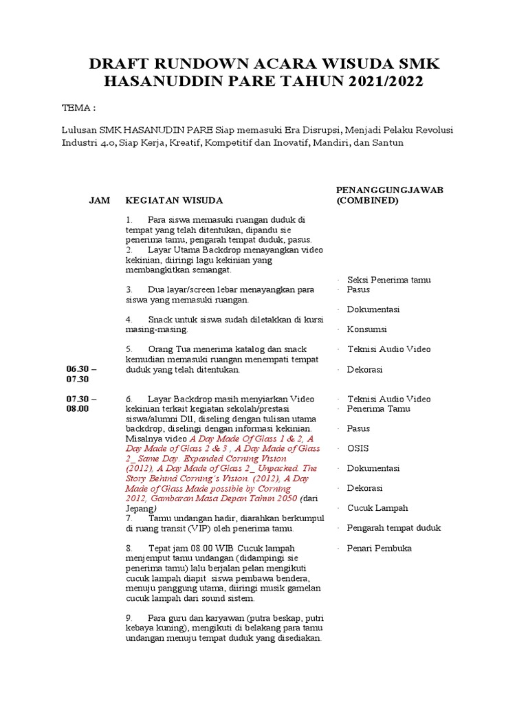 Draft ......... Rundown Acara Wisuda SMK Hasanuddin Pare Tahun | PDF