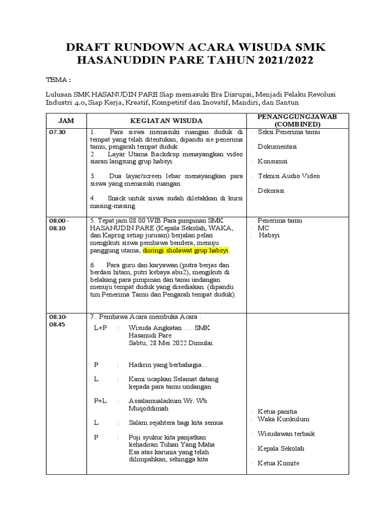 Draft Rundown Acara Wisuda SMK Hasanuddin Pare Tahun 2021-2022 | PDF