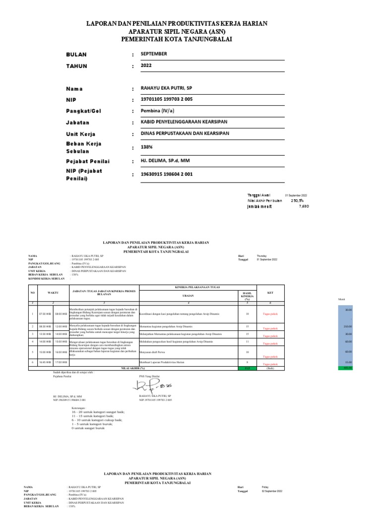LPH Rahayu Eka Putri September 2022 | PDF