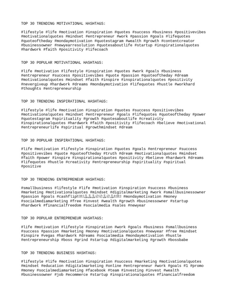 Top Popular Motivational Inspirational Entrepreneur Business Hashtags ...