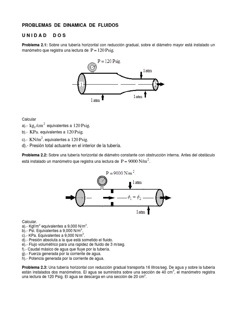 Problemas U 2, Dinamica de Fluidos | PDF