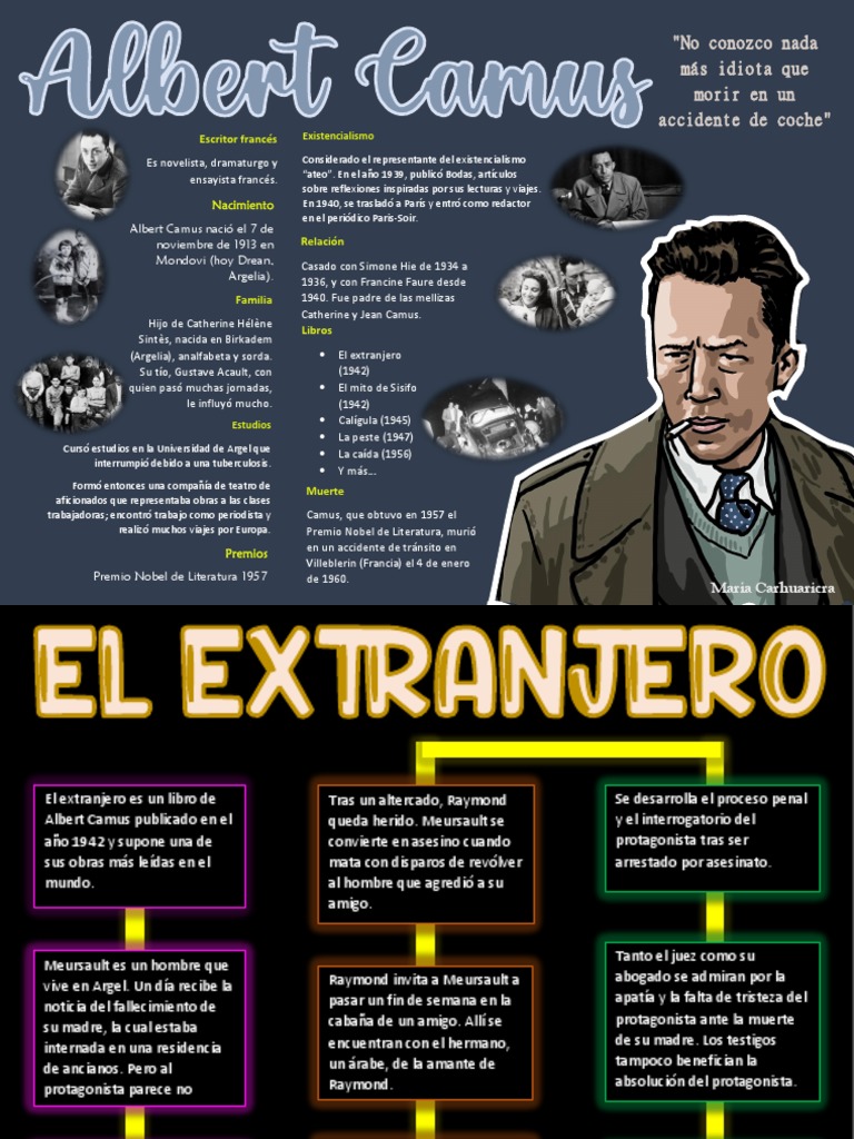 El Extranjero-Albert Camus | PDF
