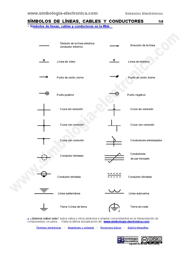 Simbolos de Lineas Cables y Conductores Simbologia Electronica ...