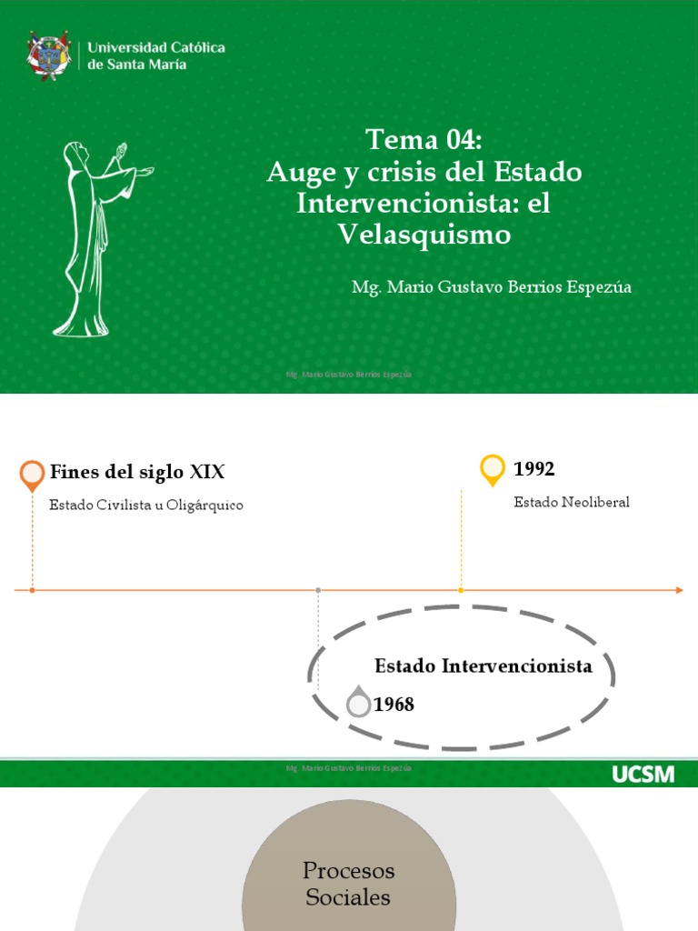 Tema 04 Auge y Crisis Del Estado Intervencionista El Velasquismo ...