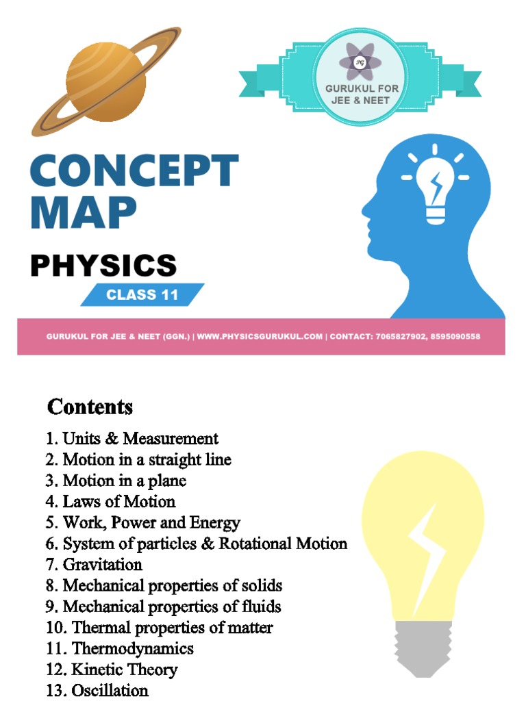 Class 11 Physics Concept Map | PDF
