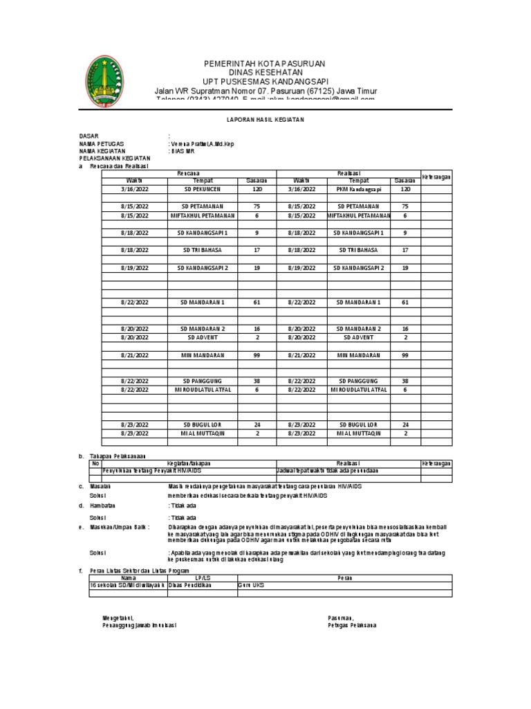 LHK Programmer UKM 2022 | PDF