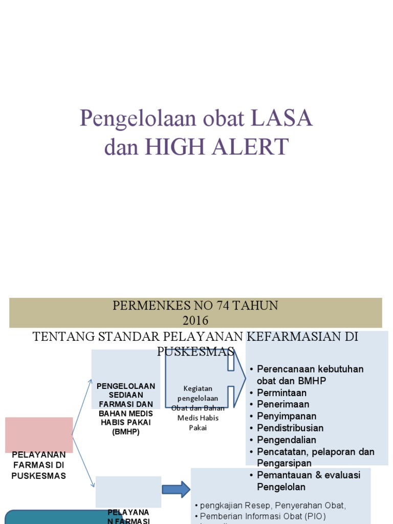 Lasa | PDF