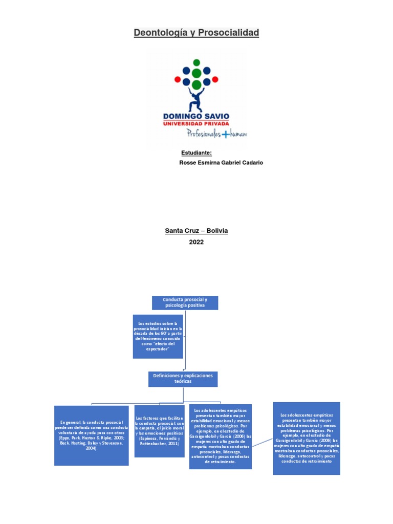 Actvidad 4 Mapa Conceptual Prosocialidad | PDF | Cognición | Ciencia ...