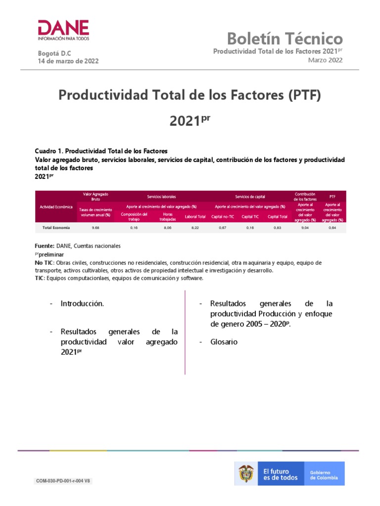 Bol PTF Productividad Total Factores 2021 | Descargar gratis PDF ...
