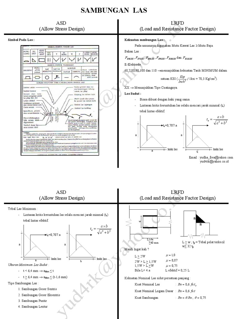 Perbandingan Komponen Las ASD Dan LRFD | PDF | Metode & Bahan Ajar
