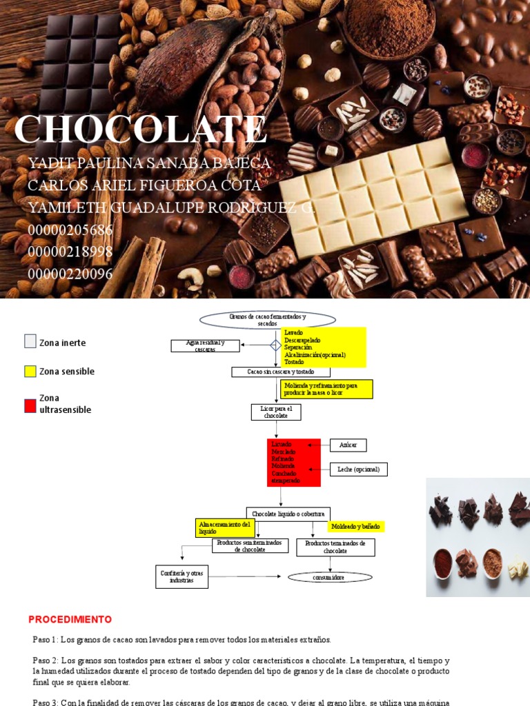 Proceso de Conchado del Chocolate | PDF | Chocolate | Comida y bebida