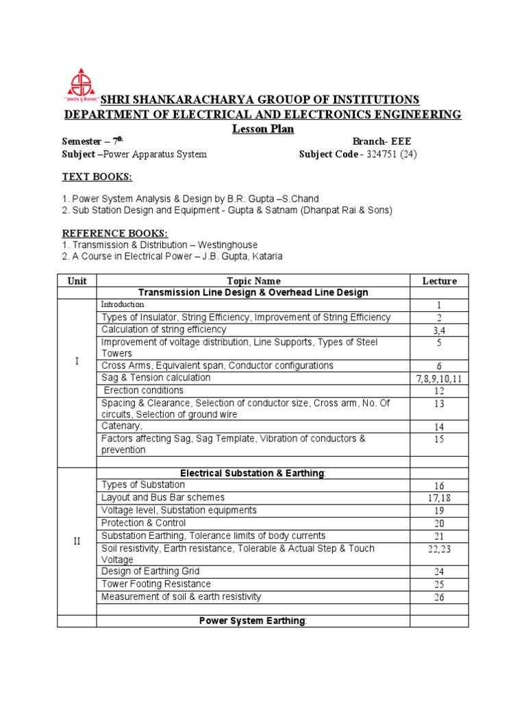 PAS Lesson Plan | PDF | Electrical Substation | Manufactured Goods