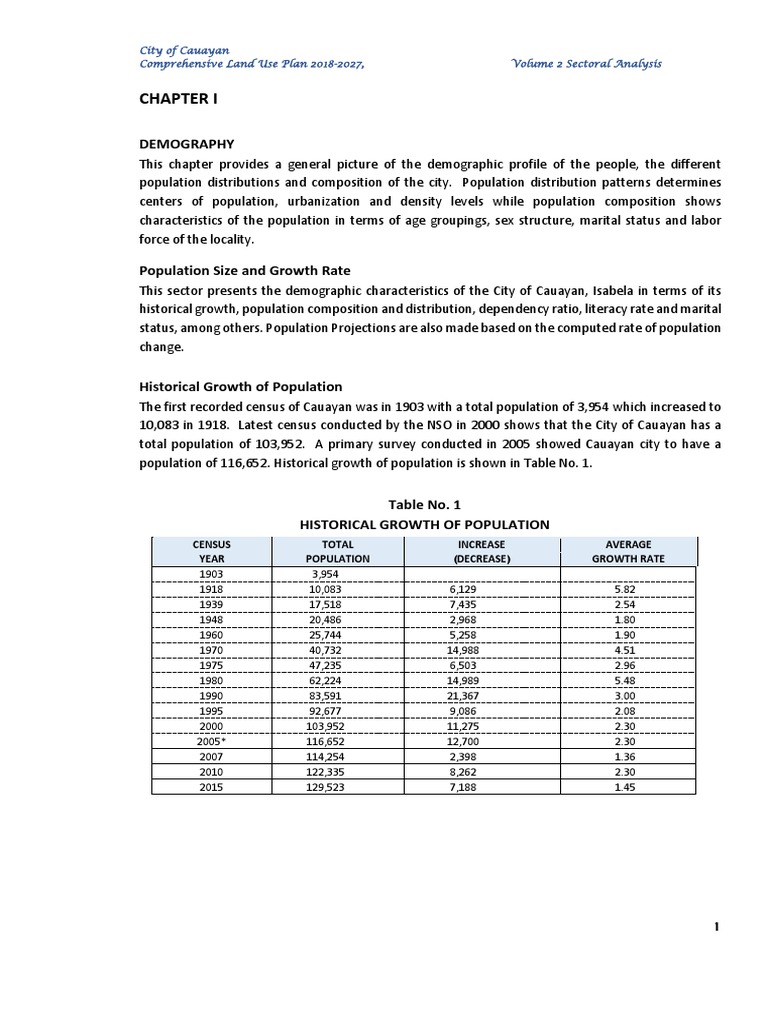Sectoral Analysis | PDF | Demography | Environmental Social Science