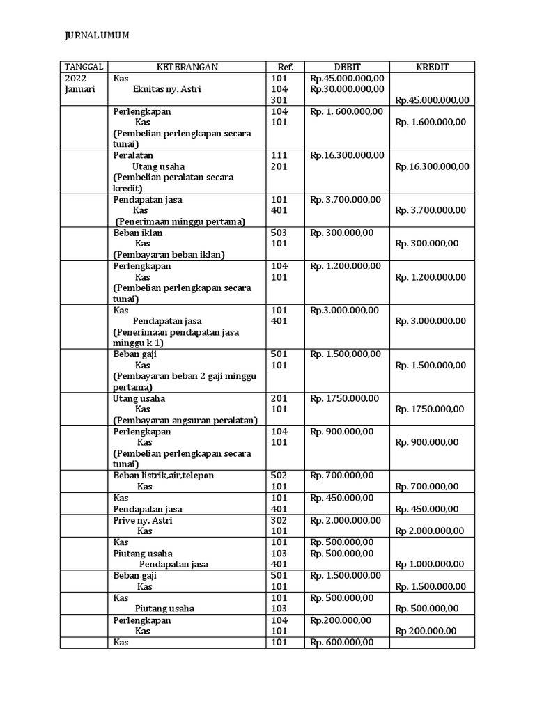 Format Jurnal Umum | PDF