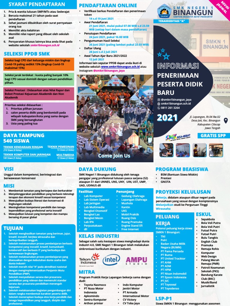 Brosur PPDB 2021 (Revisi) - smkn1 Binangun | PDF