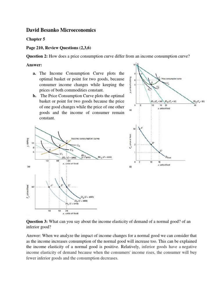 Chapter 5, David Besanko Microeconomics. Assignment - Kobra | PDF