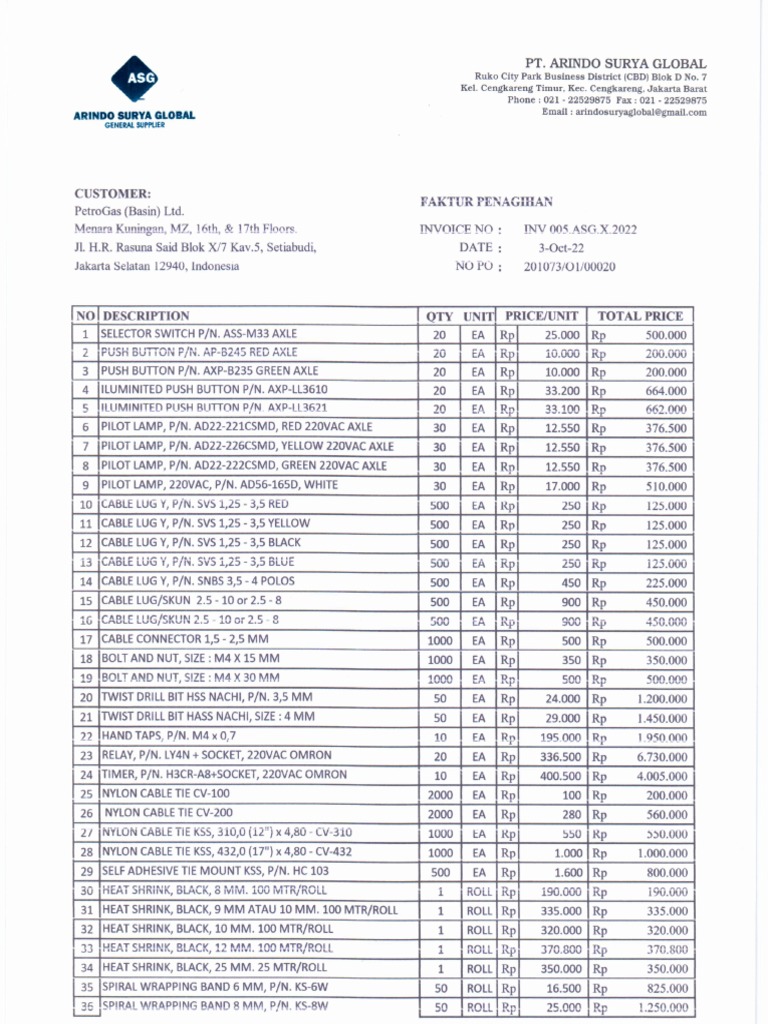 Inv. PO No. 201073 | PDF