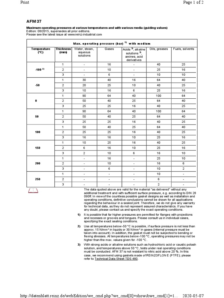 Reinz AFM 37 가스켓 사양 (BFP 기본 가스켓) 1 | PDF