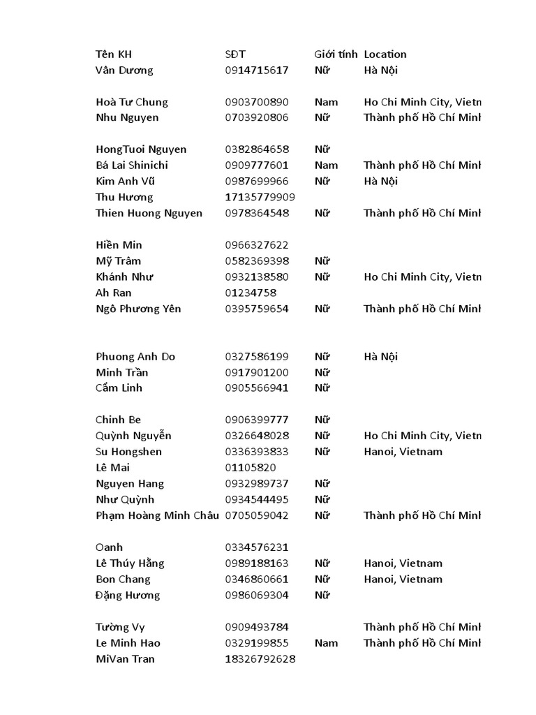 Thuy Sy 13-10 SG-HN | PDF