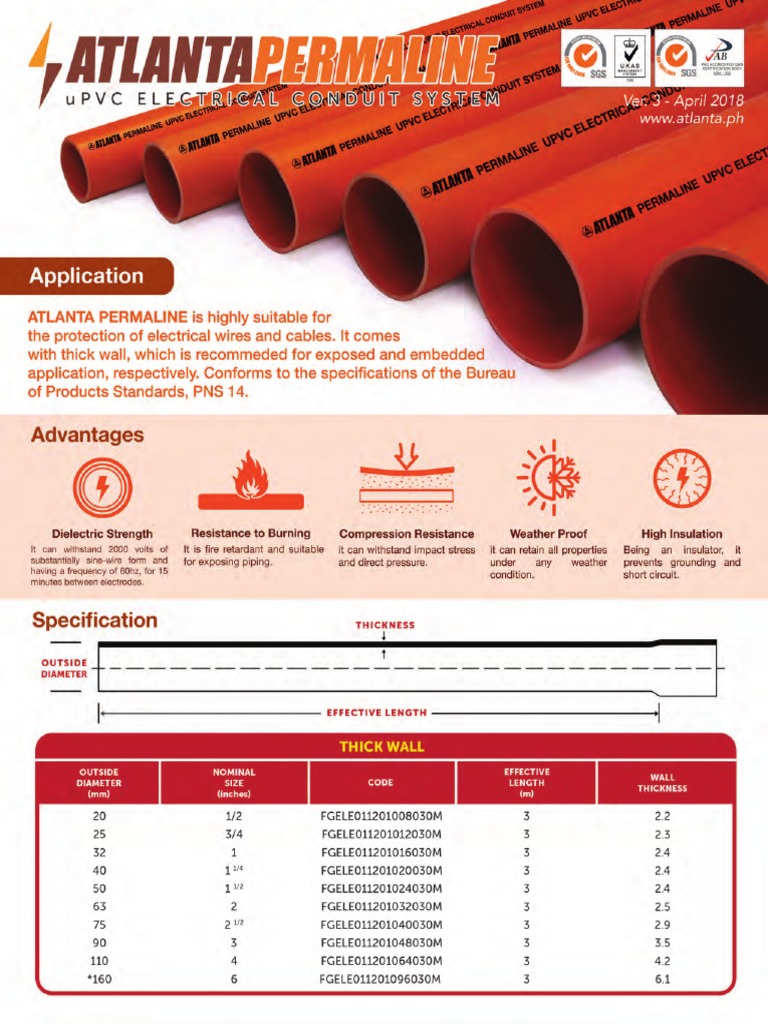 Atlanta Permaline - LR - 1 | PDF