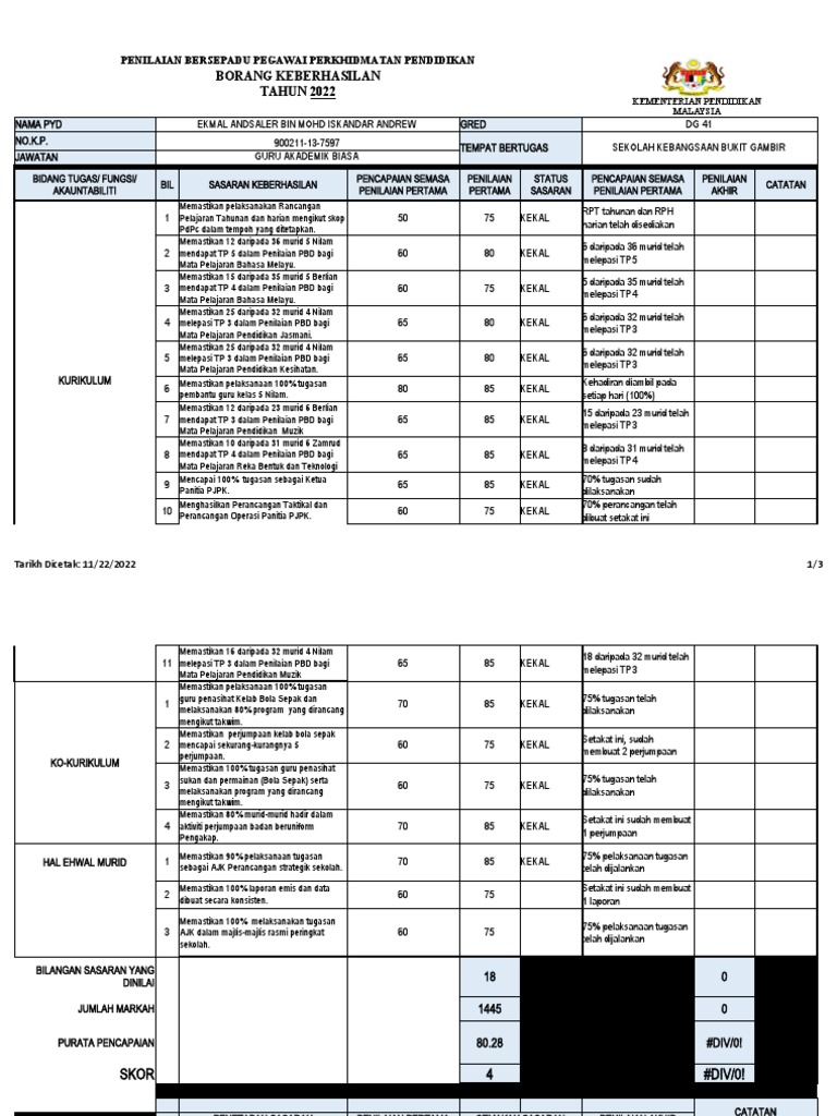 Template Borang Keberhasilan 2022 | PDF