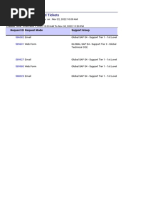 Functional Specification Template WRICEF | PDF | Specification (Technical Standard) | Method ...